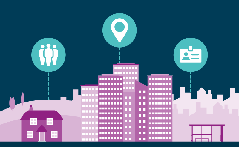 Origin-destination data explorer - Census 2021 - ONS