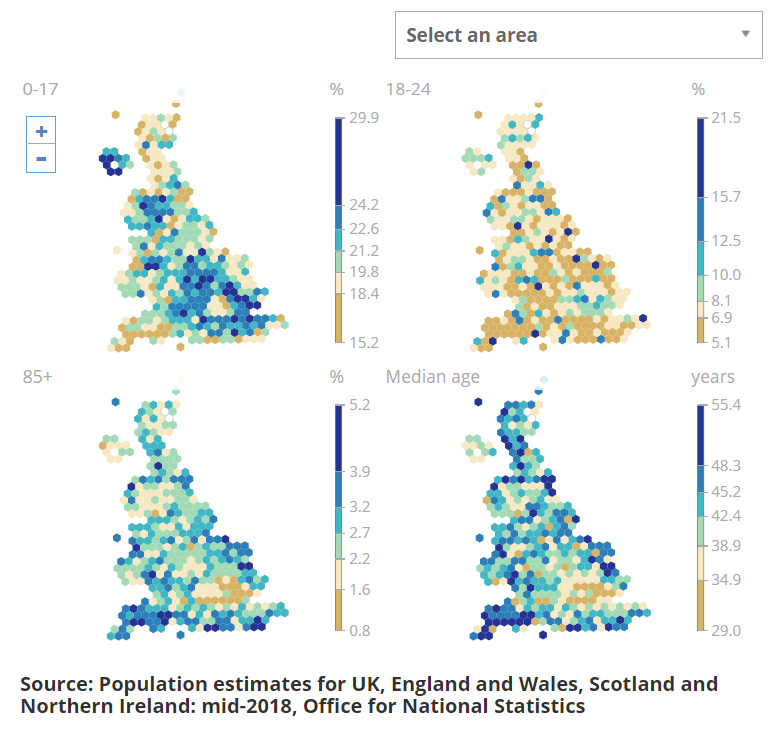 dvc636 - Small Multiples - Population ages mid 2018